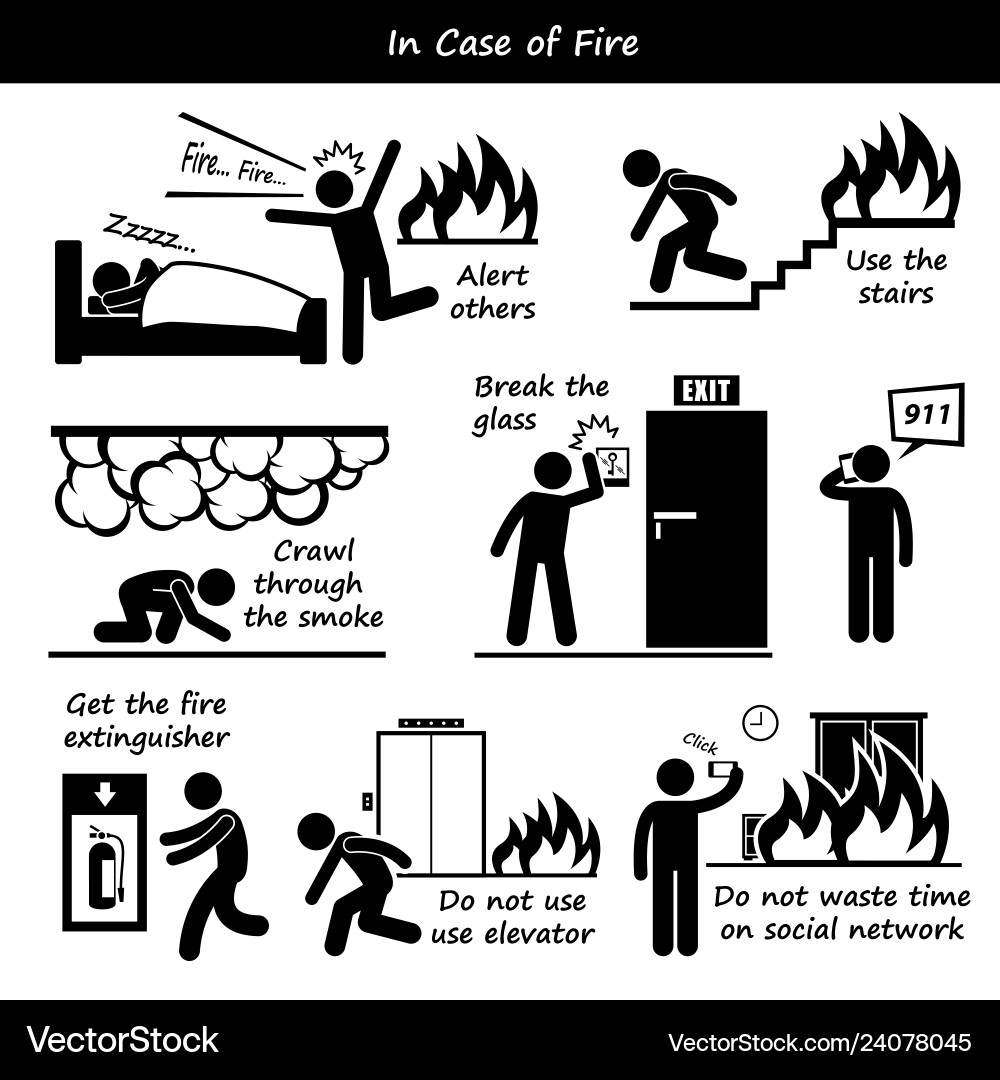 In case of fire emergency plan stick figure Vector Image