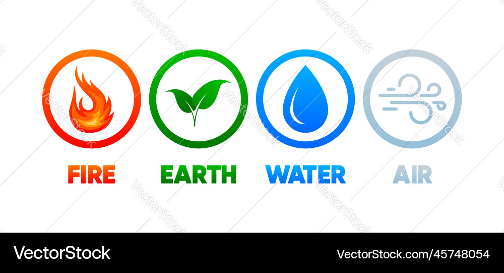 Earth, Air, Fire, Water Icons Royalty Free Vector Image