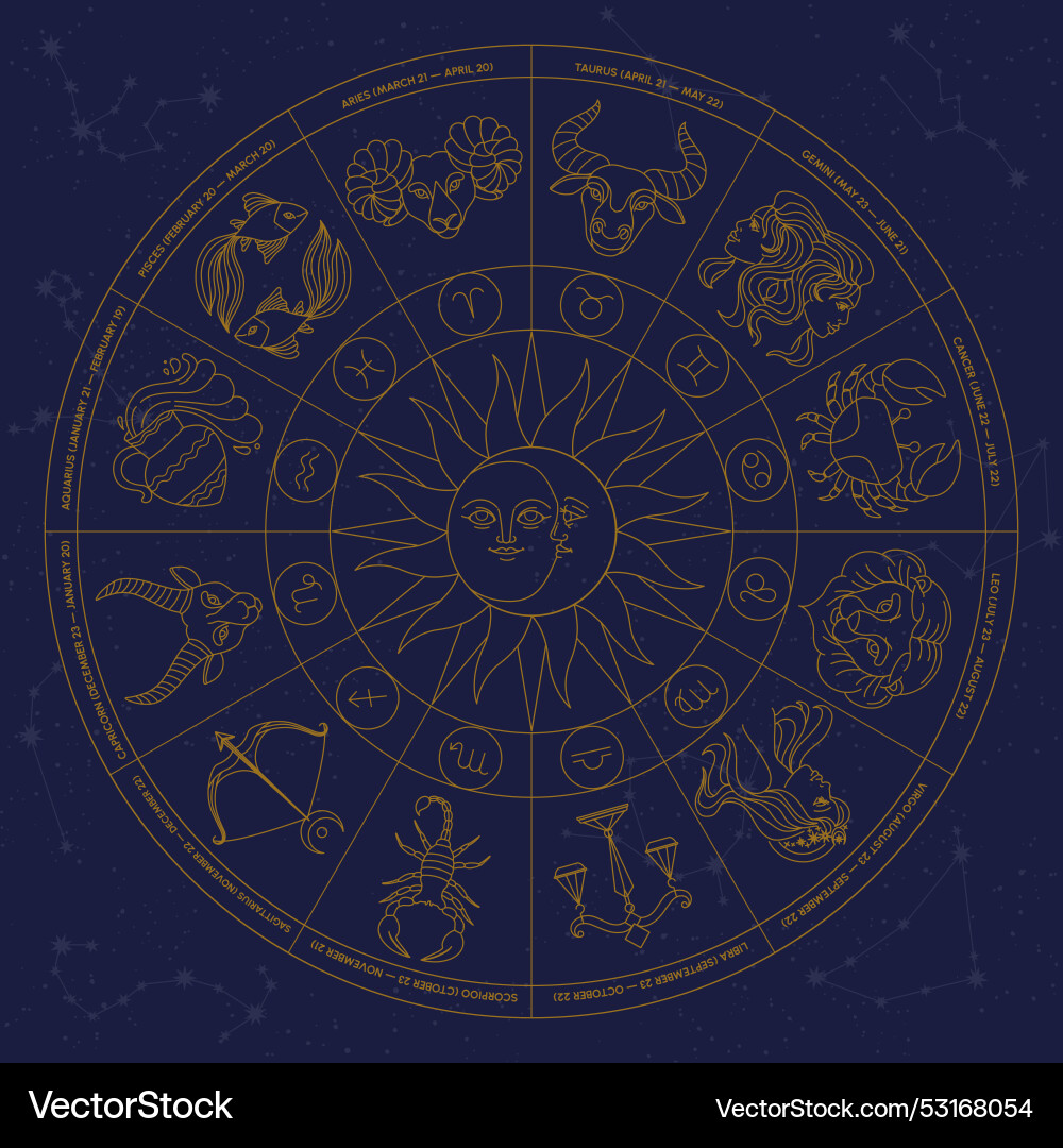 Zodiac circle round horoscope birth chart Vector Image