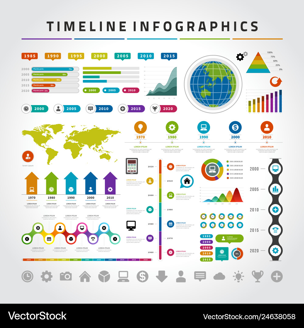 Timeline infographics design templates set charts Vector Image