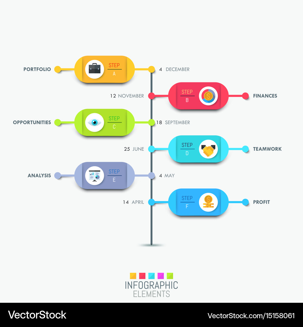Business Timeline & Profit Concept Royalty Free Vector