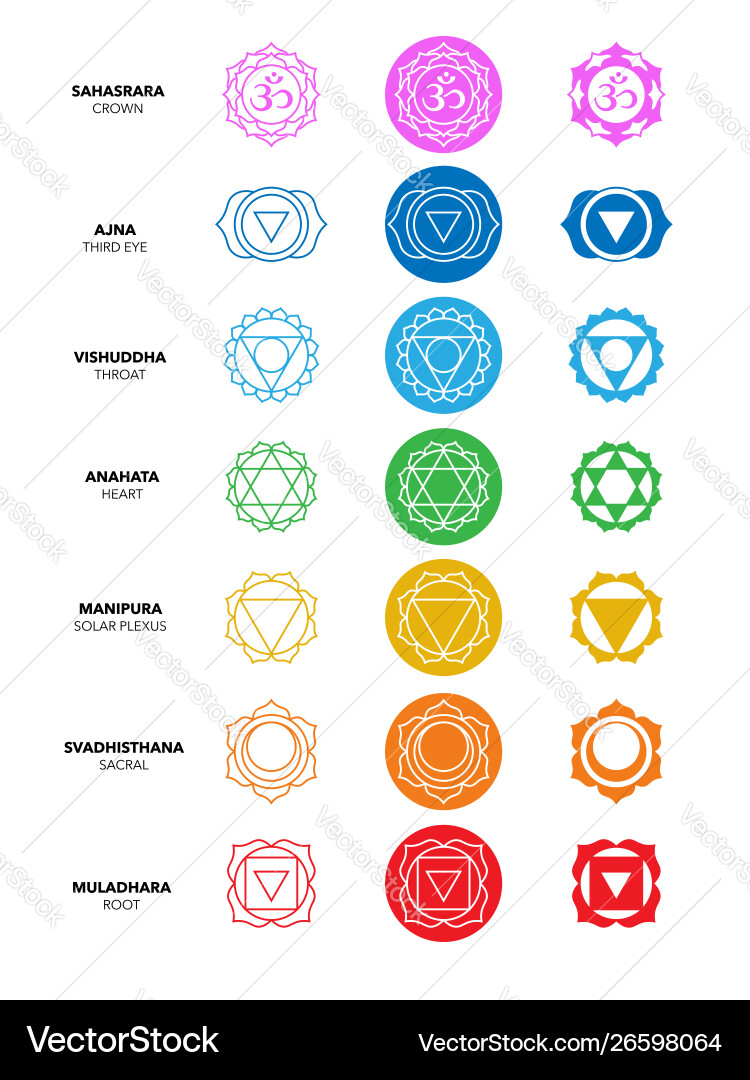 Seven Chakras Color Palette Icons Royalty Free Vector Image