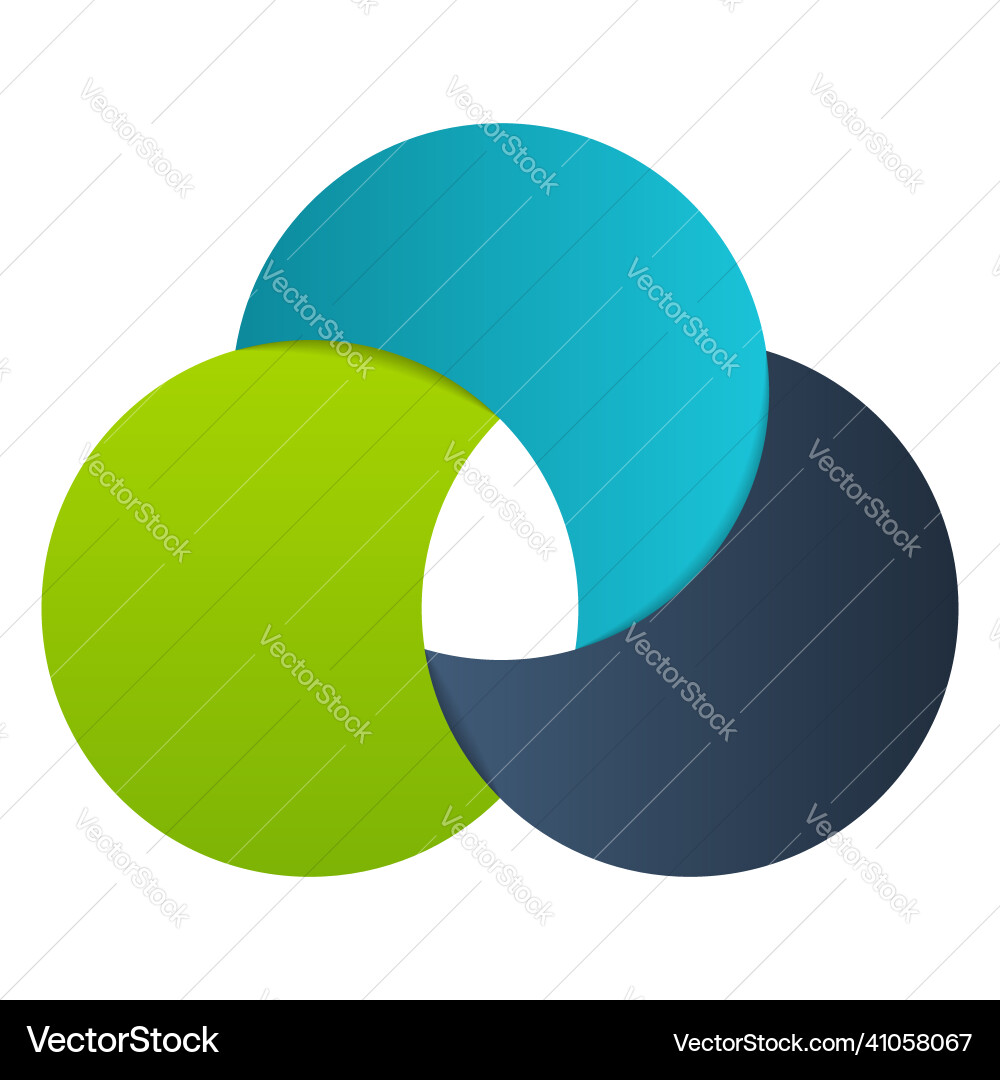 Three Intersecting Circles - Venn Diagram Vector Image