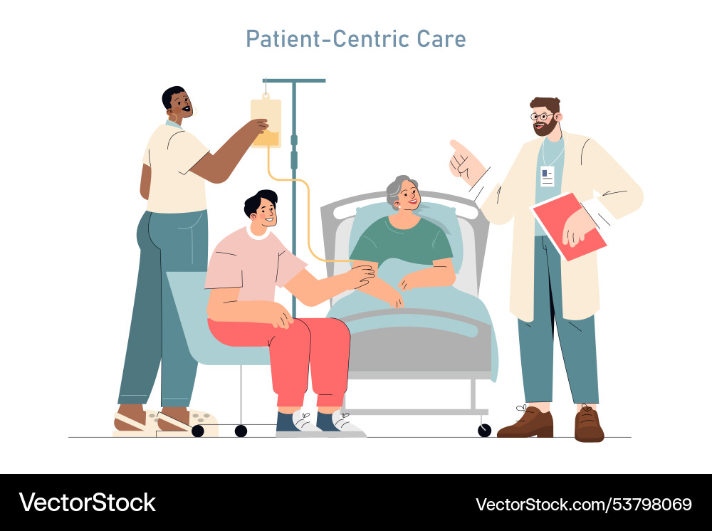 Patient centric care flat Royalty Free Vector Image