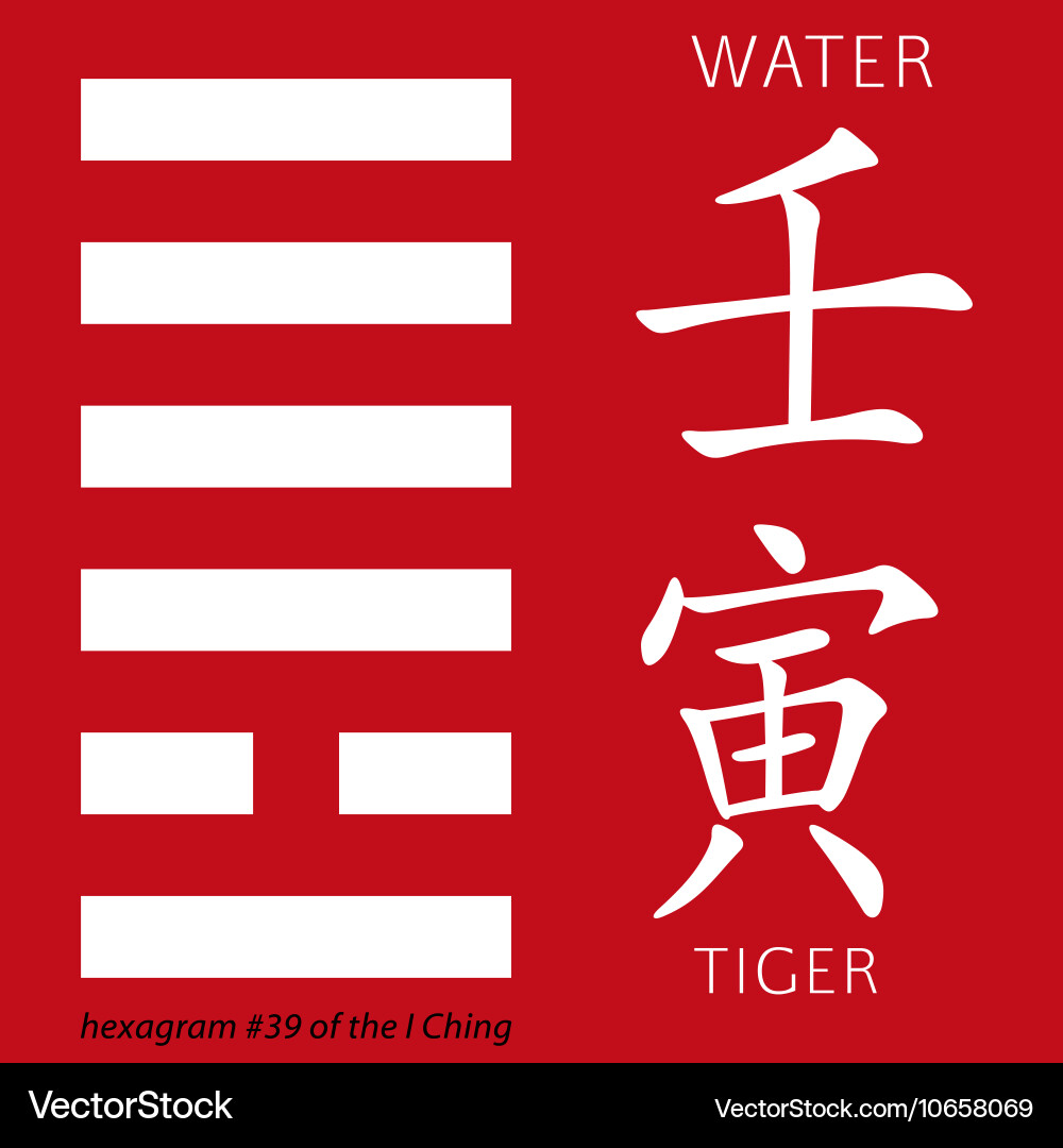 Symbol of i ching hexagram Royalty Free Vector Image