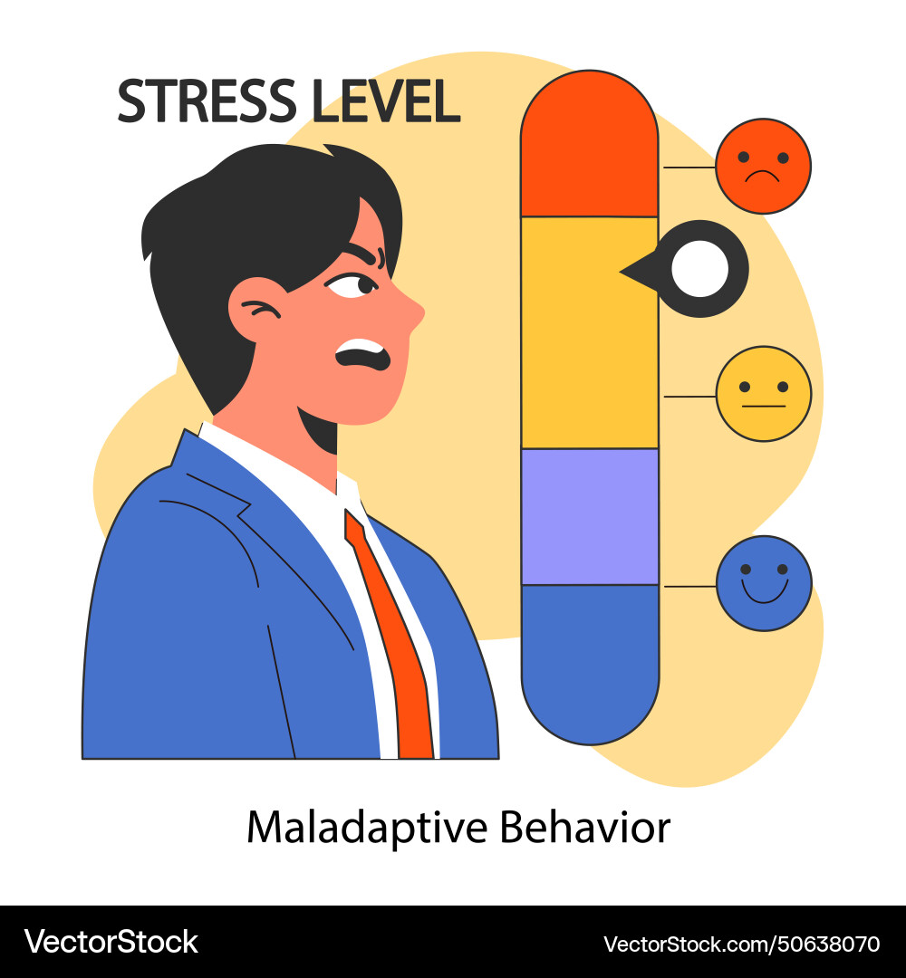 Maladaptive behavior neurosis chronic stress Vector Image