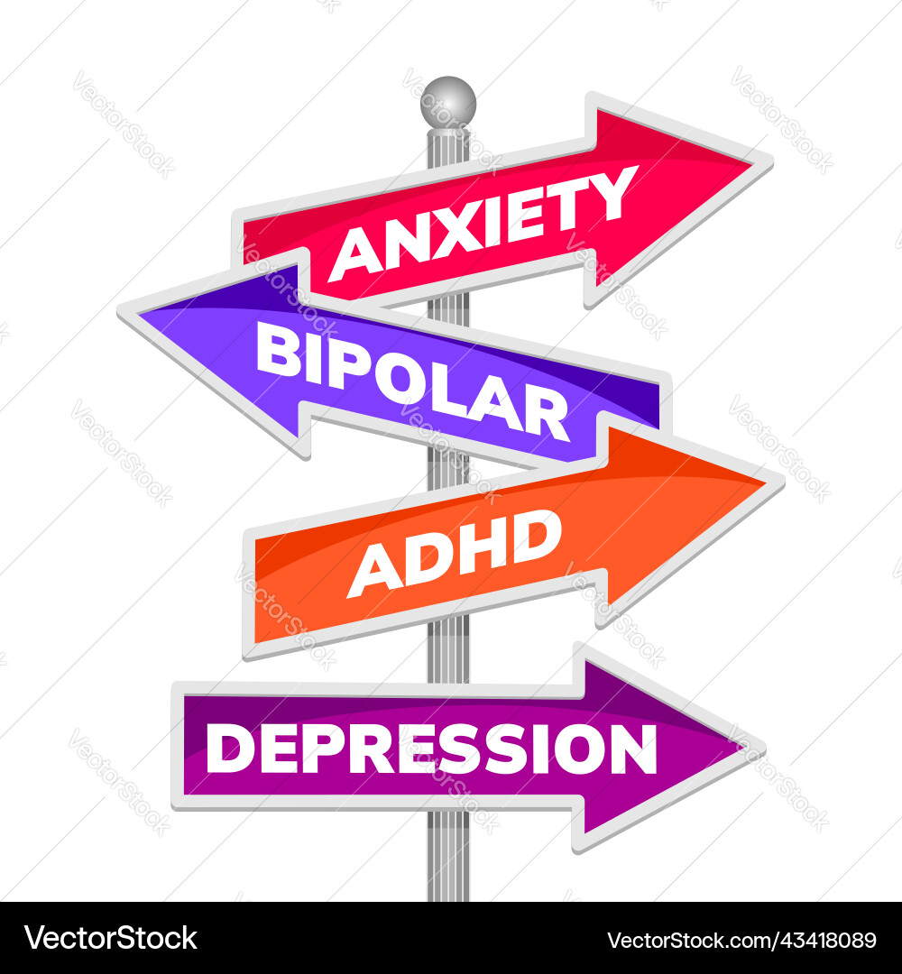 Mental Health Directional Signs Royalty Free Vector Image