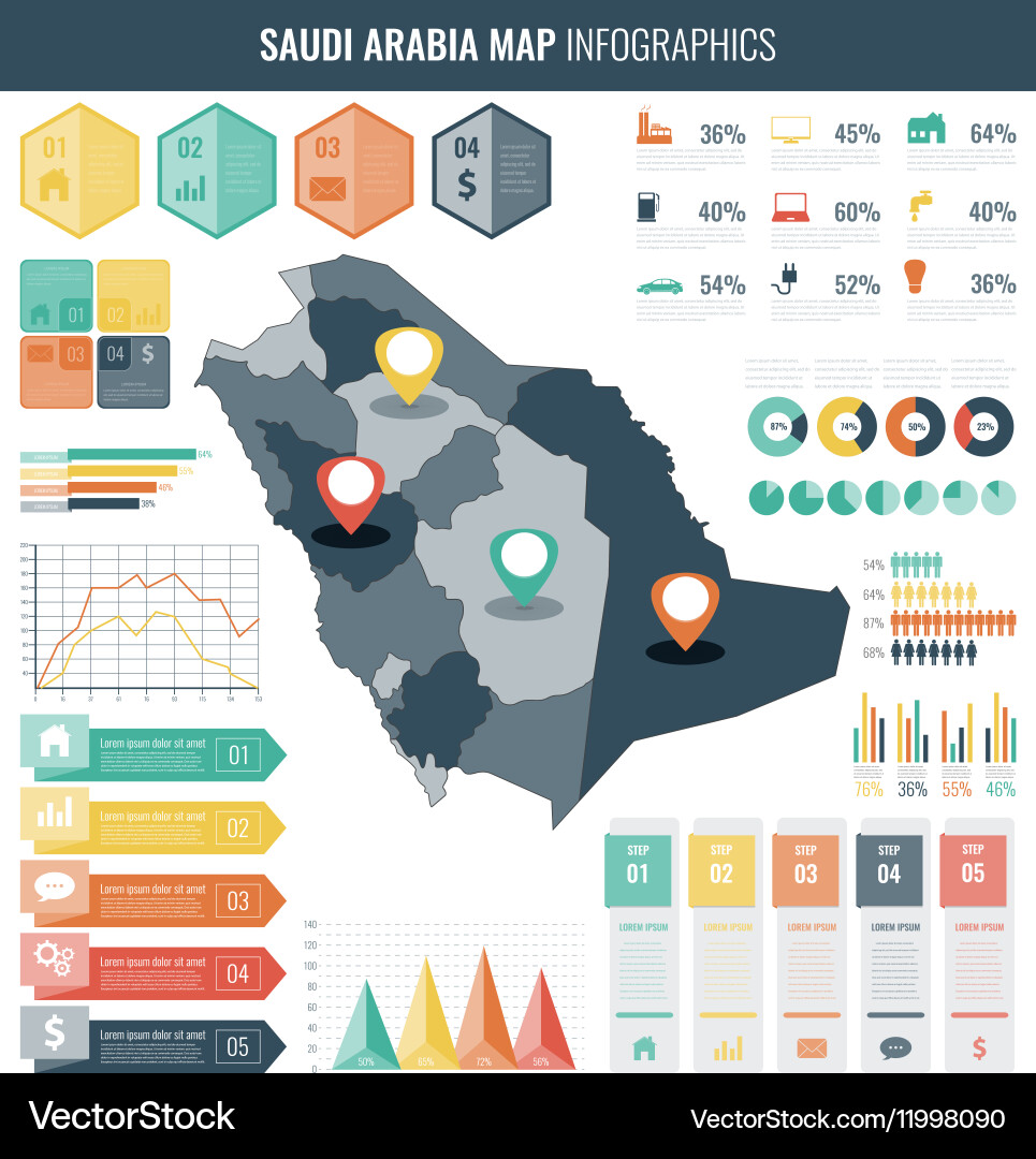 Saudi arabia map with infographic elements Vector Image