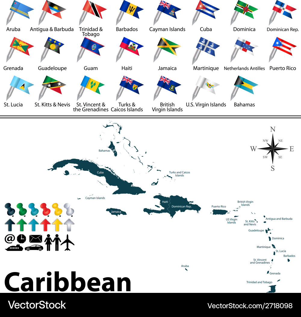 Karibische Politische Karte mit Nationalfahnen Vektorbild