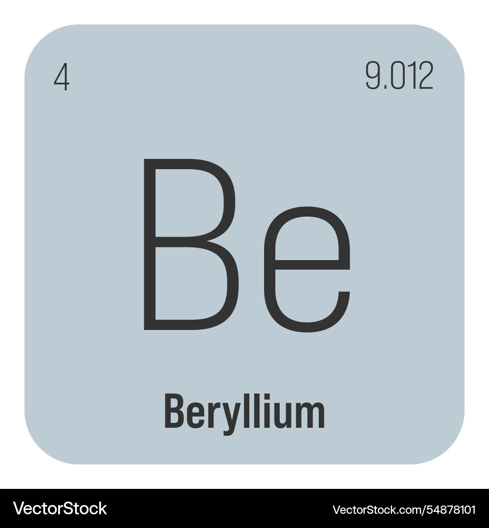 Beryllium Periodic Table Beryllium Symbol. Chemical Element Of The