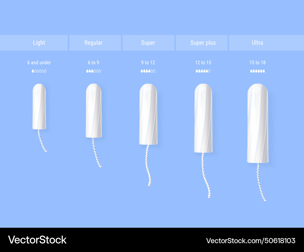 Tampons size realistic tampon with silicone Vector Image