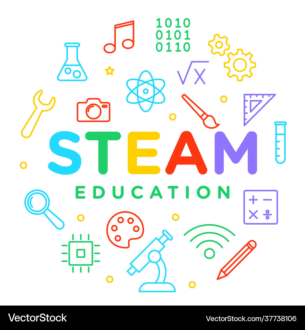 Steam education learning - science technology Vector Image
