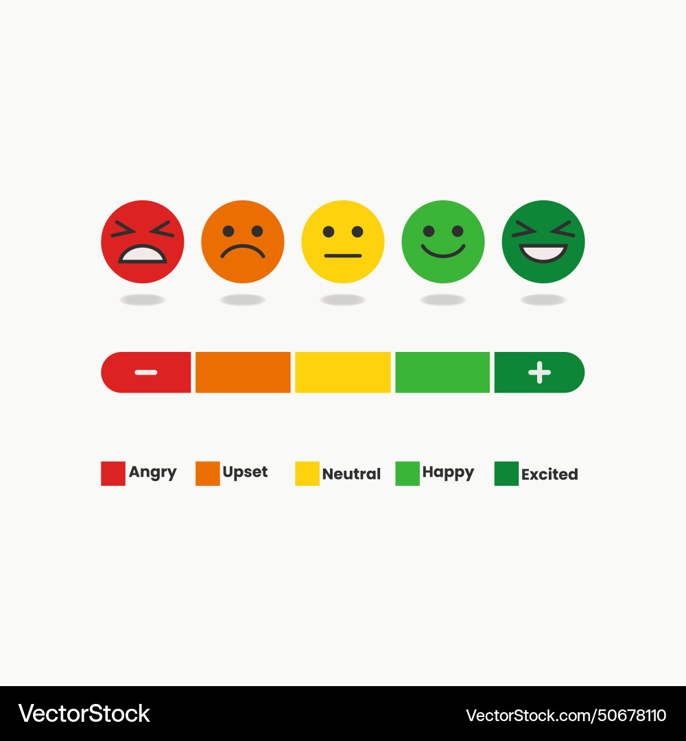 Emoticon customer satisfaction level survey Vector Image