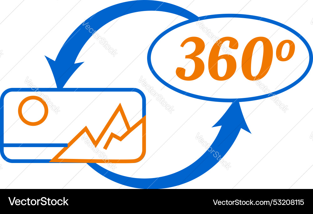 360 degree image rotation showing landscape Vector Image