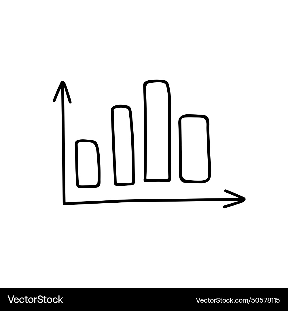 Cute hand drawn doodle of chart graph diagram Vector Image