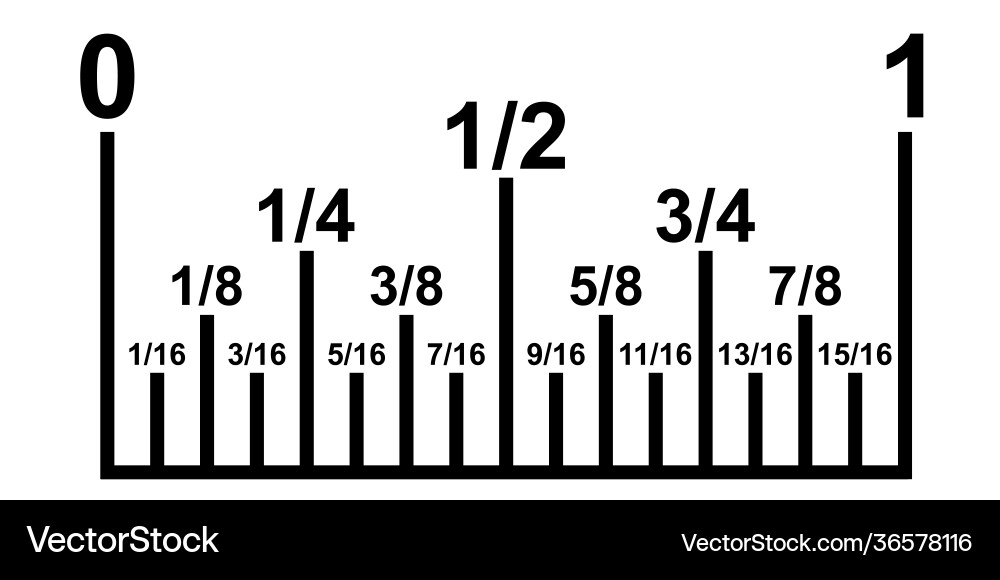 Inch fractions on a ruler converting decimal Vector Image
