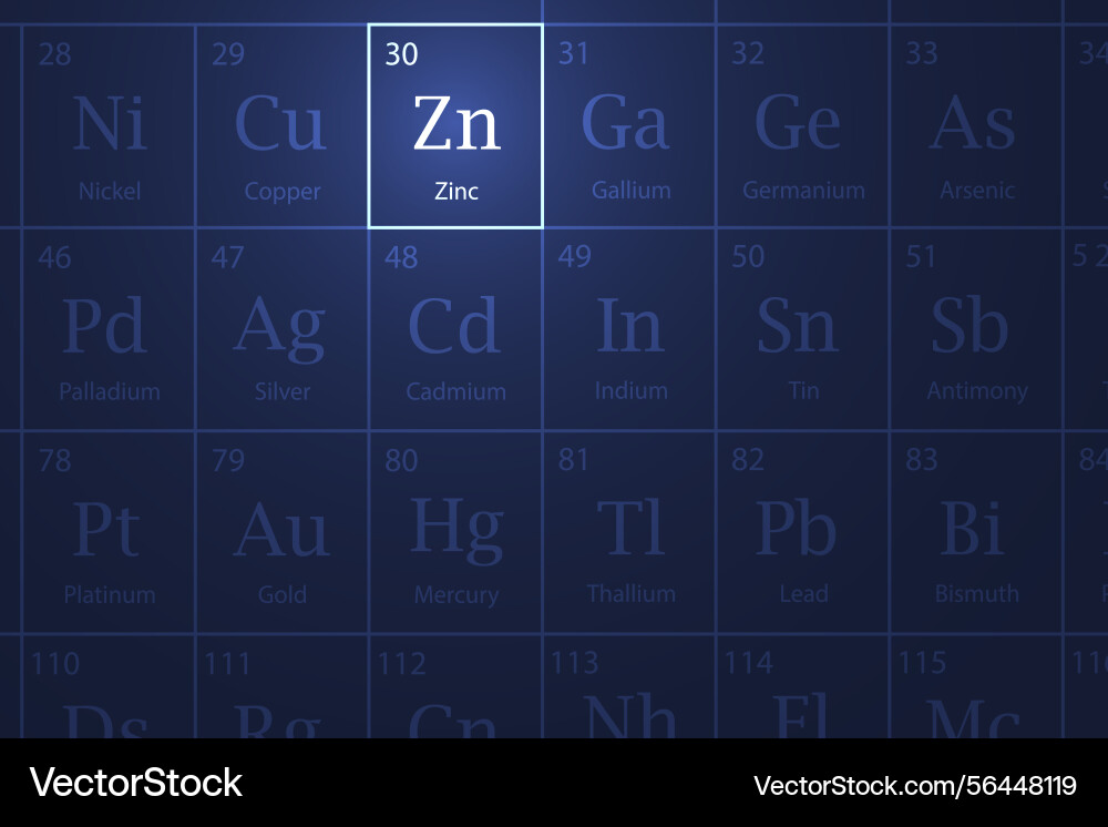 Zinc element glowing in a dark periodic table Vector Image