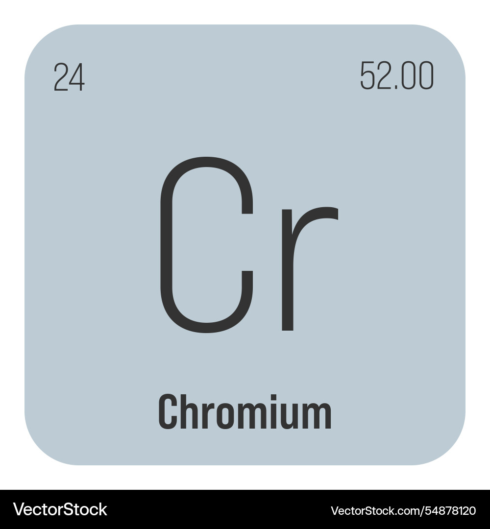 Chromium cr periodic table element Royalty Free Vector Image