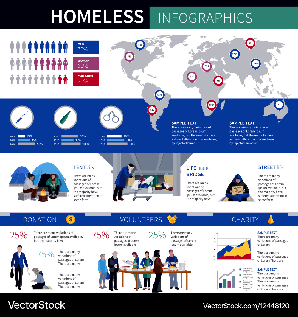 Homeless infographics layout Royalty Free Vector Image