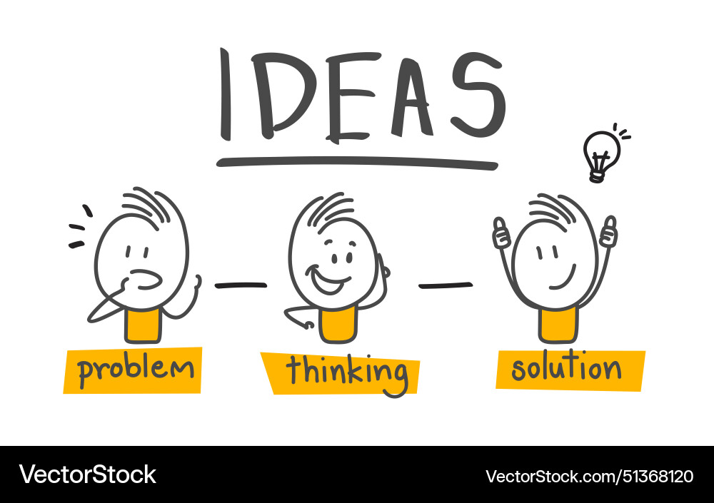 Stick figures creative mind and brainstorming Vector Image