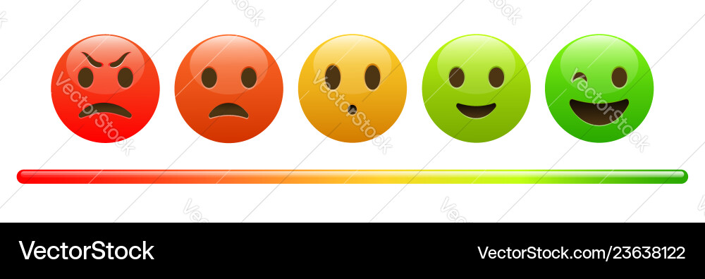 Mood meter scale from red angry face to happy Vector Image