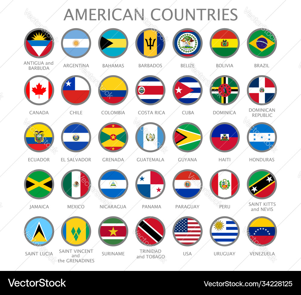 American countries Royalty Free Vector Image - VectorStock