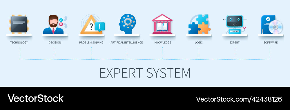AI & Expert System Infographic Royalty Free Vector Image