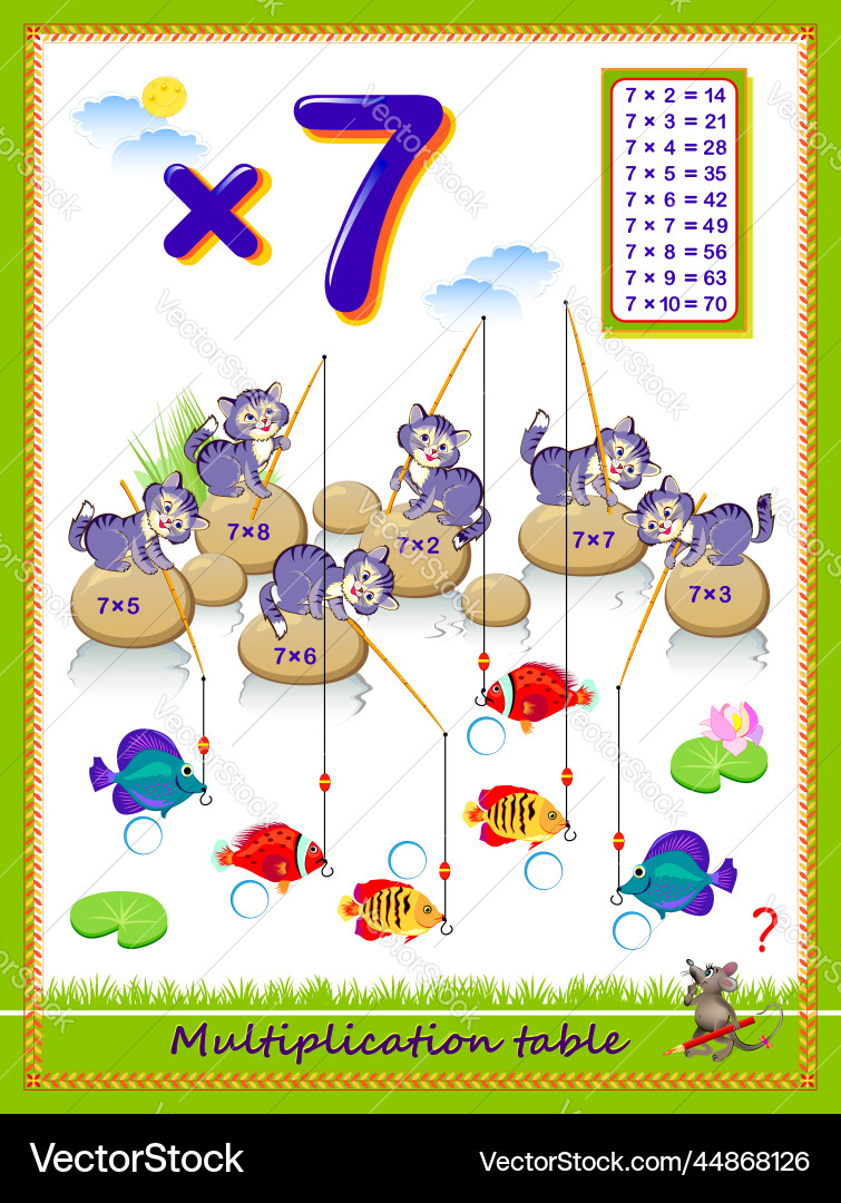 Educational page for school multiplication table Vector Image