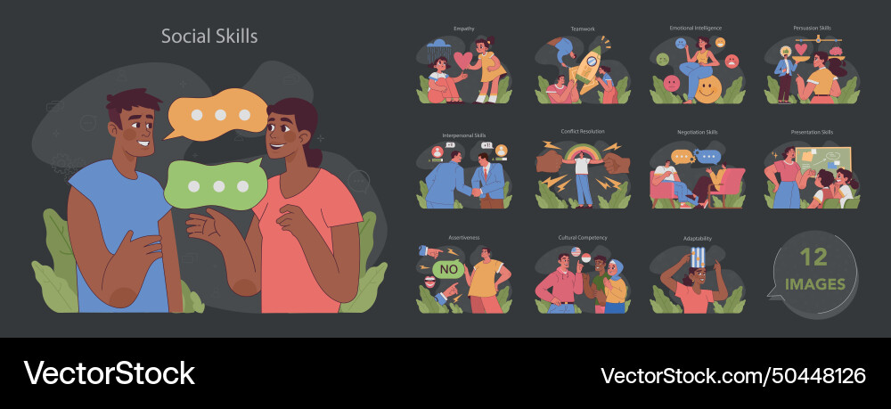 Social skills set flat Royalty Free Vector Image