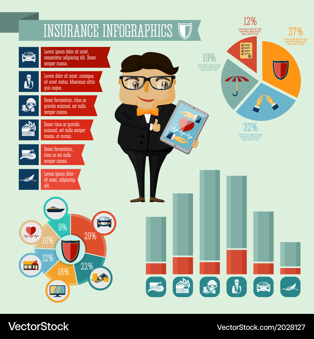 Insurance company agent infographics design Vector Image