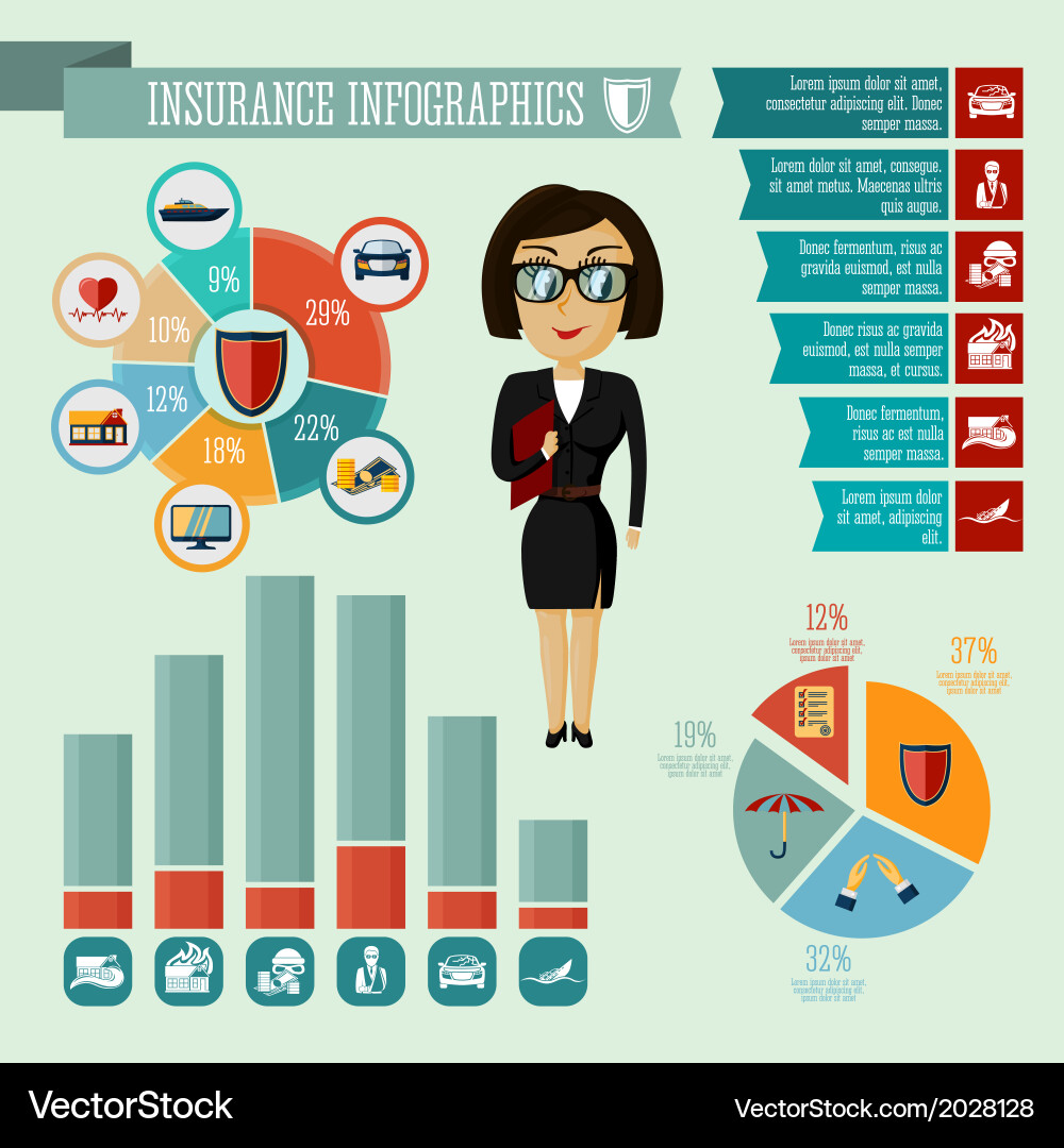Insurance company agent infographics design Vector Image
