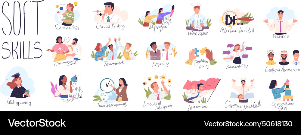 Soft skills employee individual self skill Vector Image