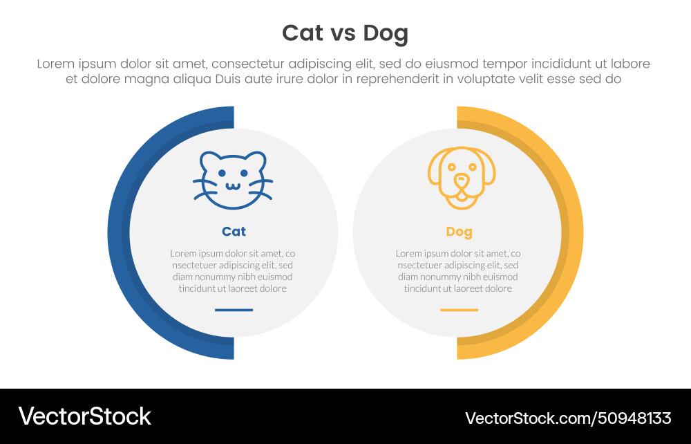 Cat vs dog comparison concept for infographic Vector Image