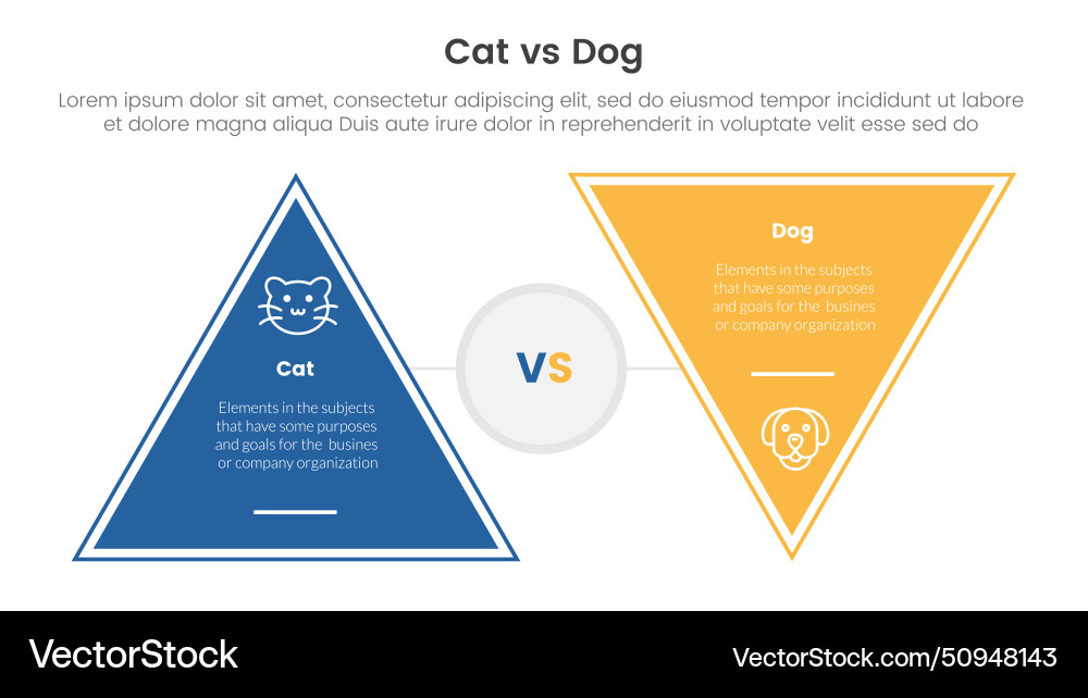 Cat vs dog comparison concept for infographic Vector Image
