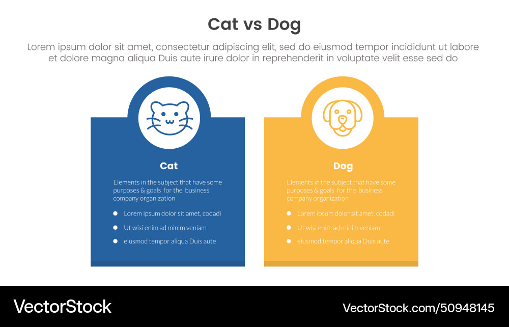 Cat vs dog comparison concept for infographic Vector Image