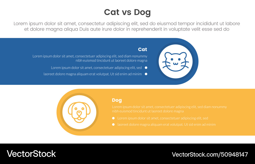 Cat vs dog comparison concept for infographic Vector Image