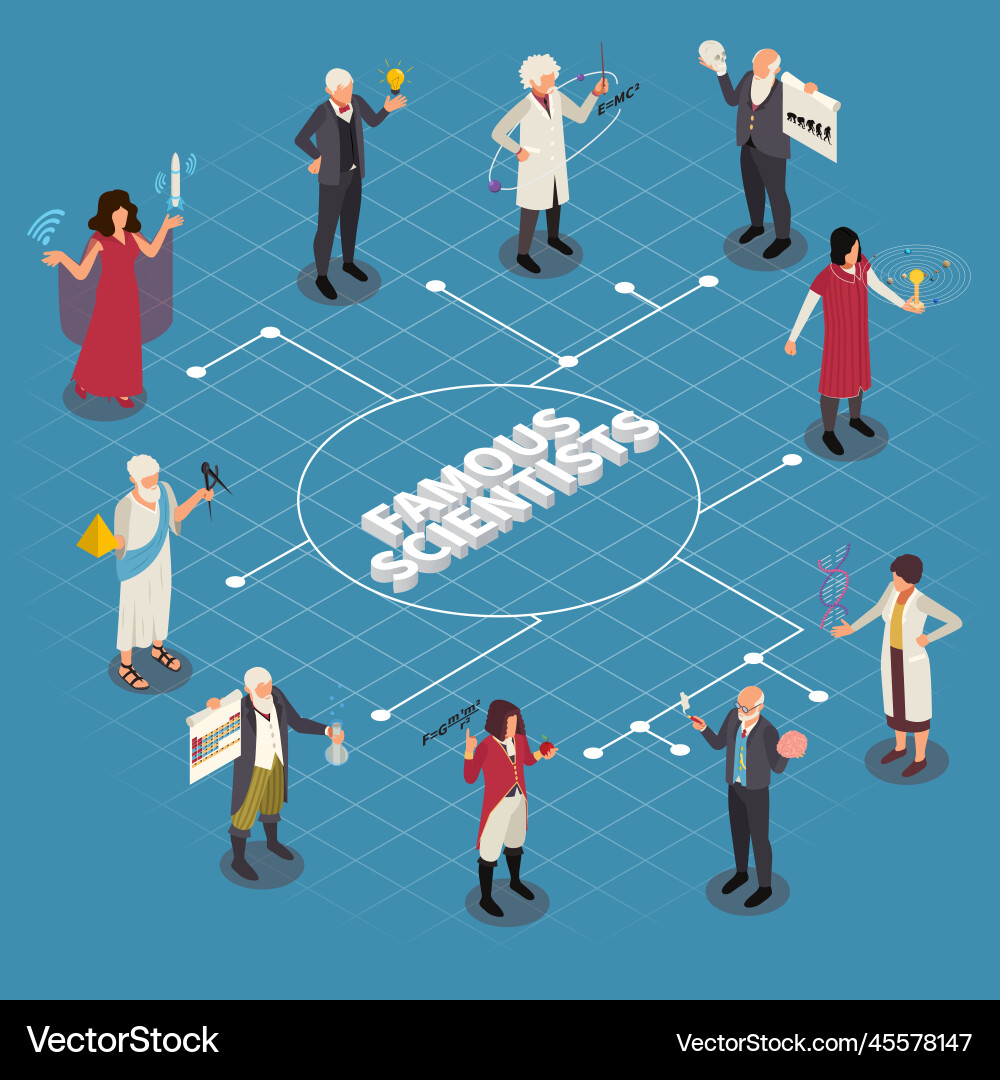 Famous scientists flowchart composition Royalty Free Vector