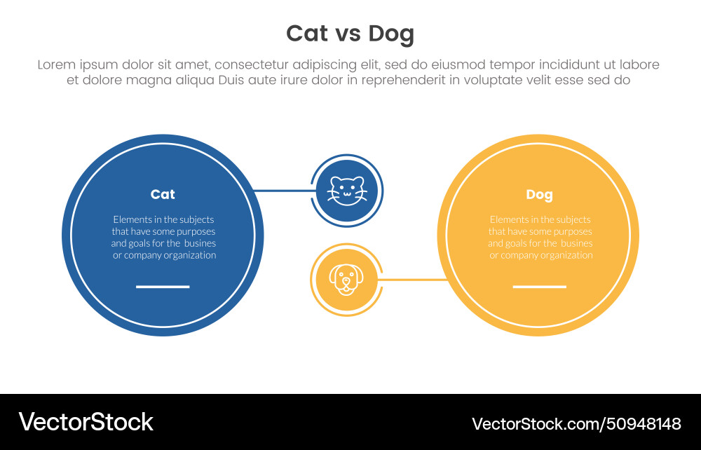 Cat vs dog comparison concept for infographic Vector Image