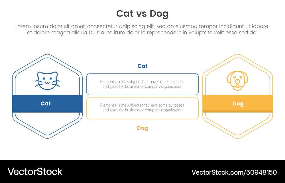 Cat vs dog comparison concept for infographic Vector Image