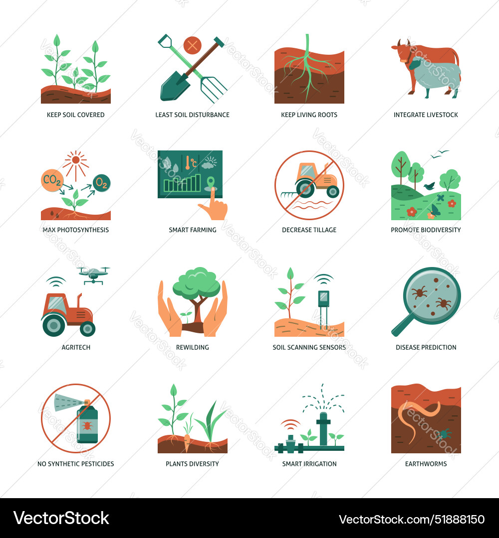 Sustainable agriculture flat icon set Royalty Free Vector