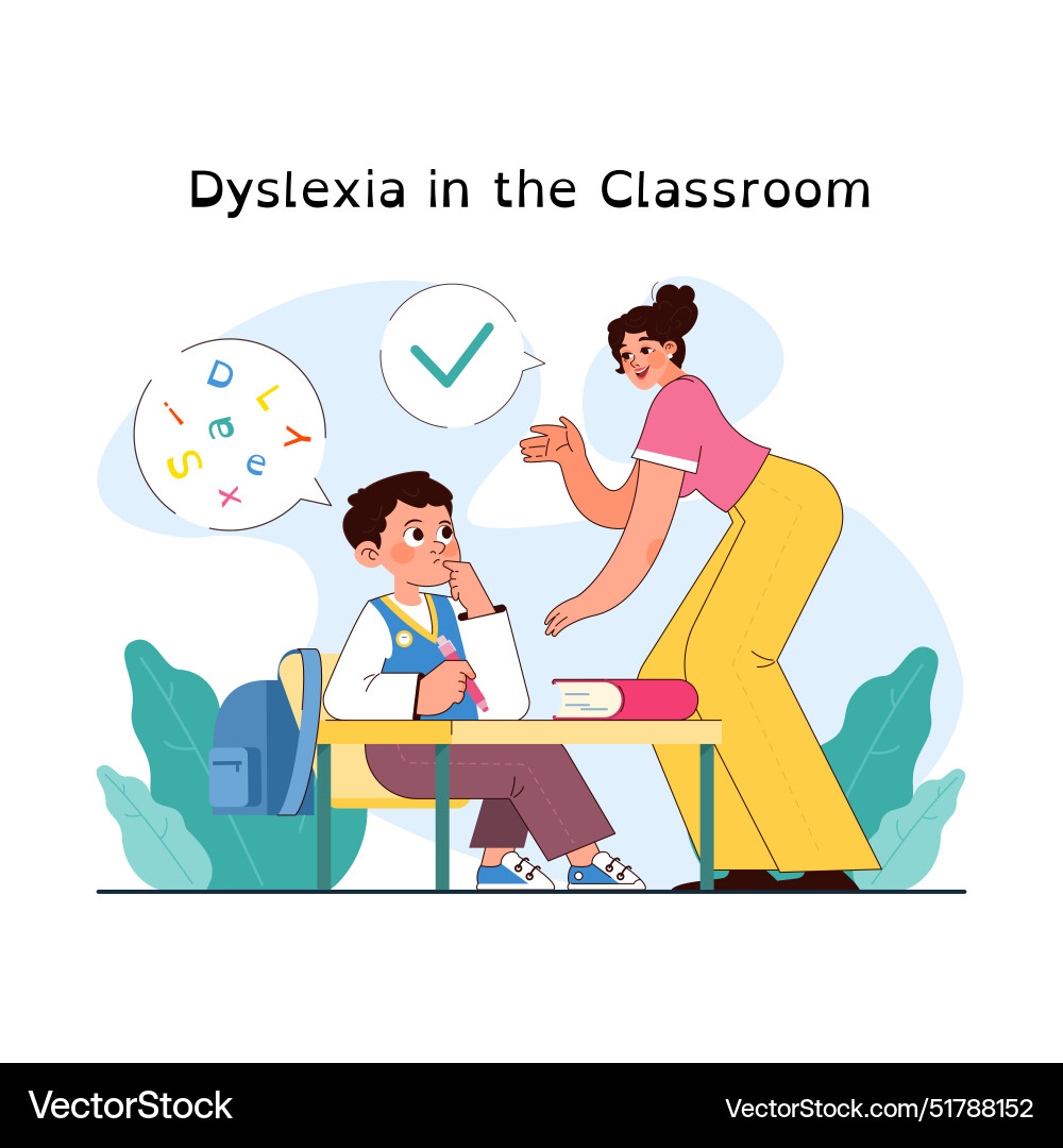 Dyslexia learning disorder or disability reading Vector Image