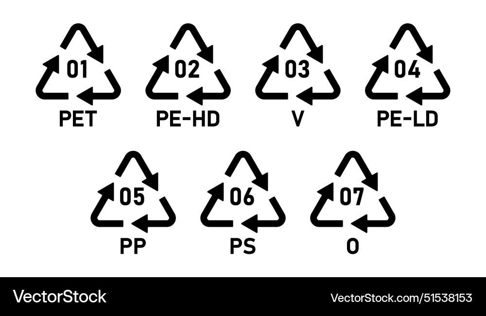 Plastic recycling codes 1-7 pet Royalty Free Vector Image