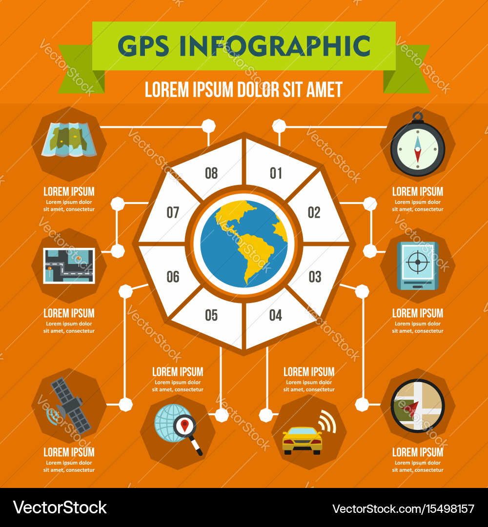 Gps navigation infographic concept flat style Vector Image