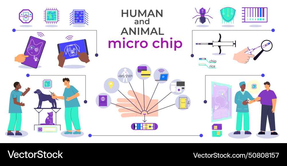 Human animal microchip composition Royalty Free Vector Image