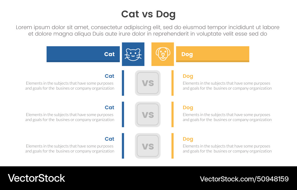 Cat vs dog comparison concept for infographic Vector Image