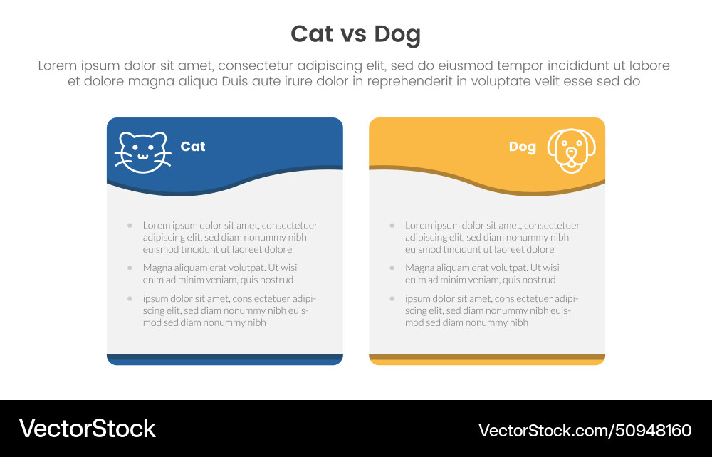 Cat vs dog comparison concept for infographic Vector Image