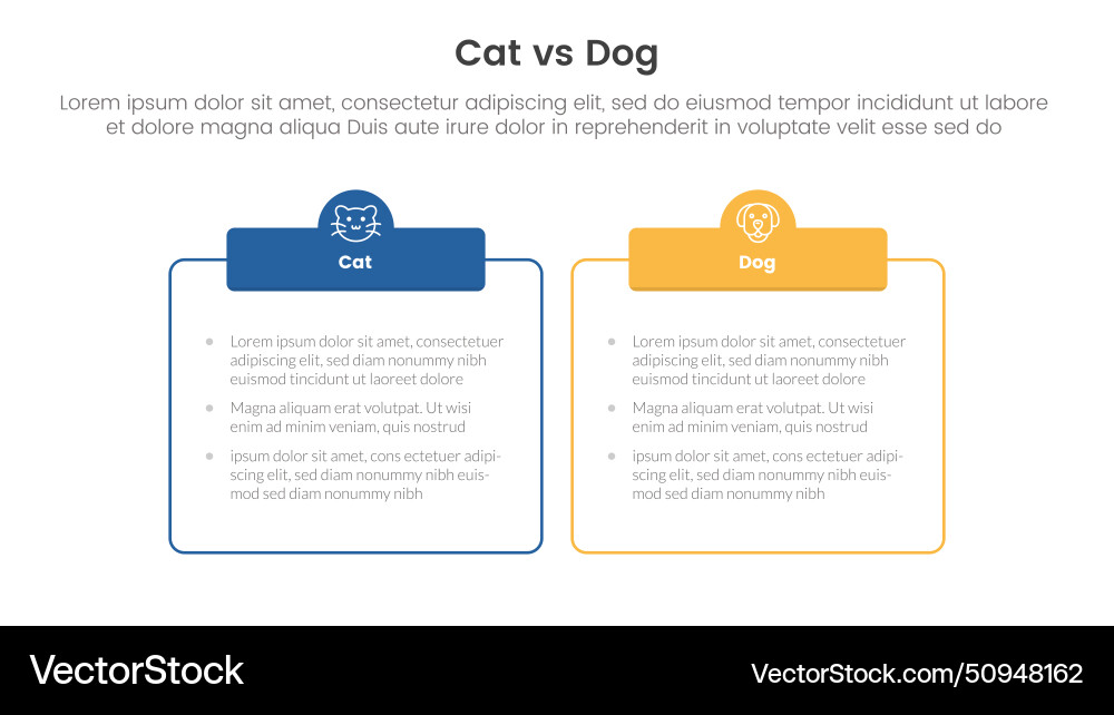 Cat vs dog comparison concept for infographic Vector Image