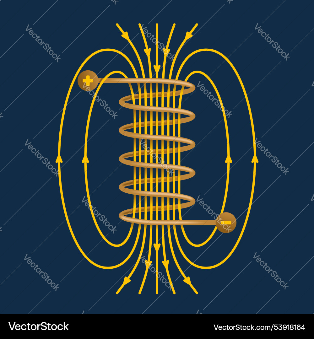 Solenoid Vector Images (over 340)