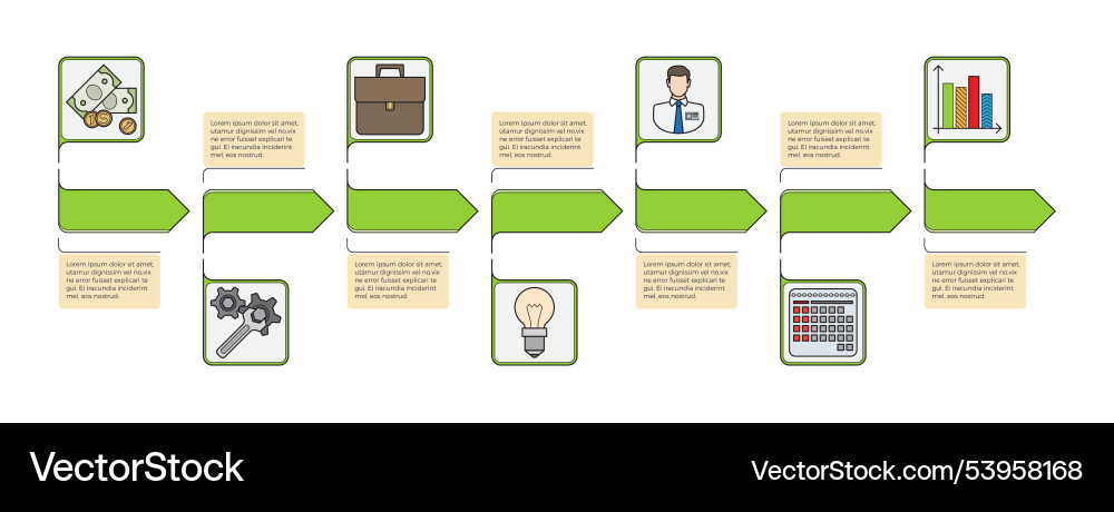 Business process flowchart with financial tools Vector Image
