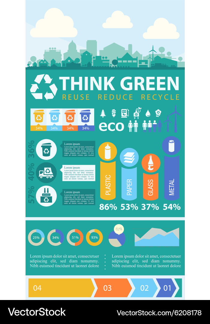 Waste segregation infographics Royalty Free Vector Image